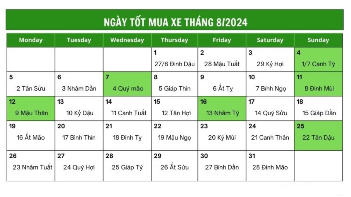 Ngày Đẹp Mua Xe Tháng 8: Bí Quyết Chọn Ngày Tốt Để Mang Lại Tài Lộc